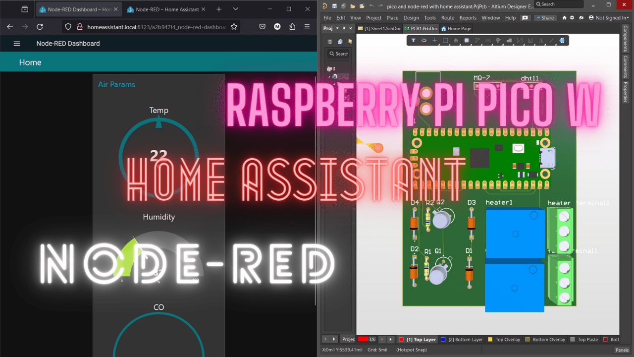 اتصال میکروکنترلر رزبری پای پیکو به Node-RED و سیستم عامل Home ...
